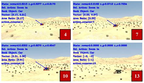 Active Visual Perception Enhancement Method Based On Deep Reinforcement Learning
