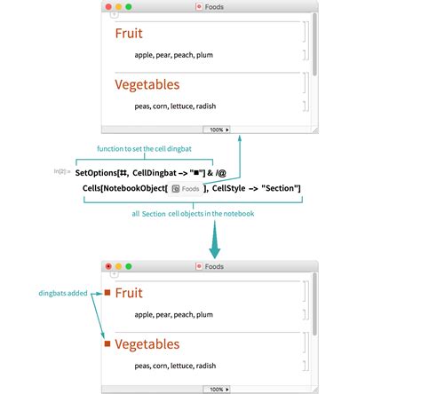 Apply A Function To Cells In A Notebook—wolfram Documentation