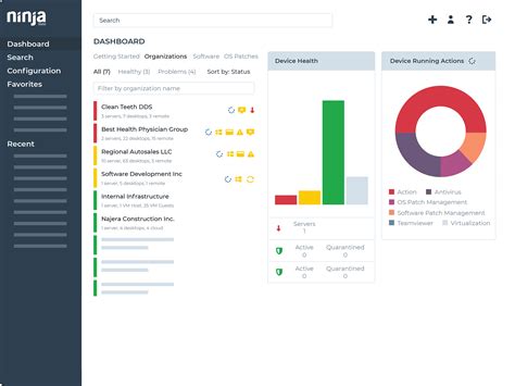 Endpoint Management Platform For IT Departments NinjaOne