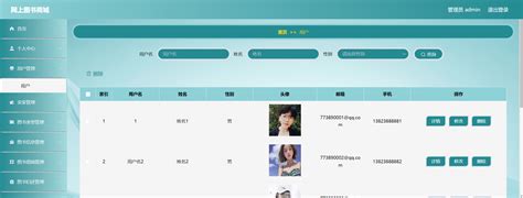 Github Wang Buer A Bookstore Management System Based On Springboot Springboot