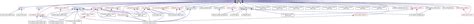 ros opcua impl freeopcua addon h file reference