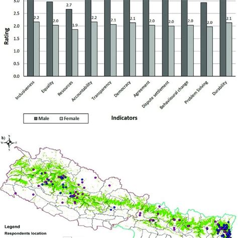 Geographical Distribution Of Respondents And Chart Of Ratings By Gender Download Scientific