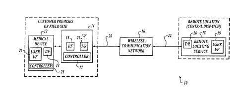 self test patented technology retrieval search results eureka patsnap