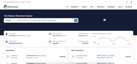 Blockchain Explorer Là Gì Top Các Blockchain Explorer Hàng đầu