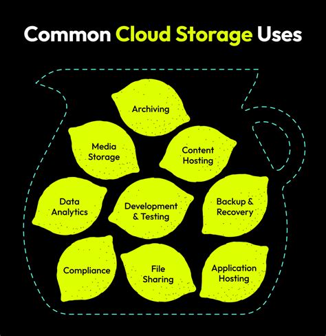 57 Must Know Cloud Computing Statistics For 2025