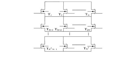 Defect Tolerant N 2 Transistor Structure Download Scientific Diagram