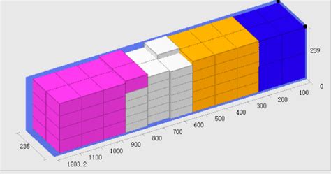 How To Plot 3d Cube Using Dimension Data Dash Python Plotly