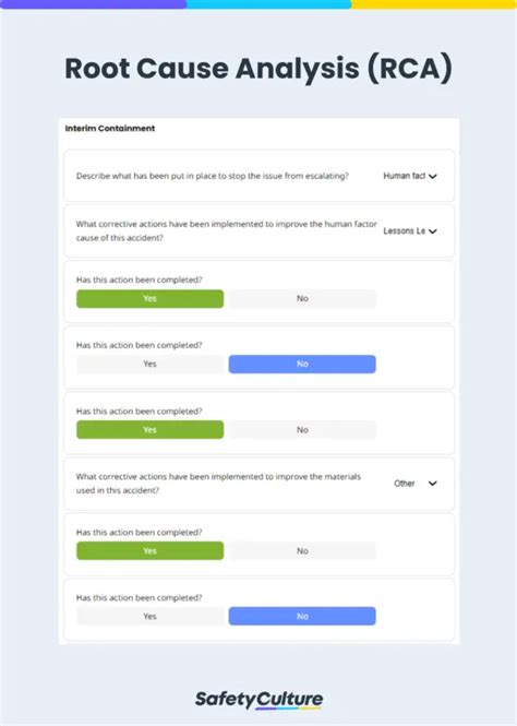 7 Best Root Cause Analysis Templates Safetyculture