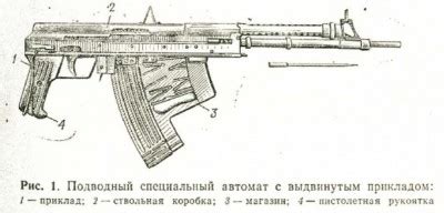 Russian Aps Underwater Assault Rifle