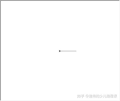 Python 海龟画图Turtle命令大全 知乎