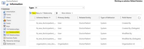 Understanding Intersect Entities And Nn Relationships In Dynamics 365
