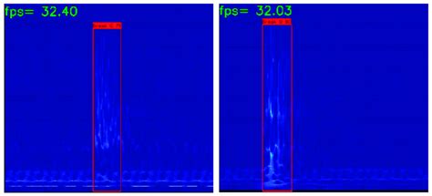 Examples Of Wire Break Detection Results Based On Pruned Yoloxs Download Scientific Diagram