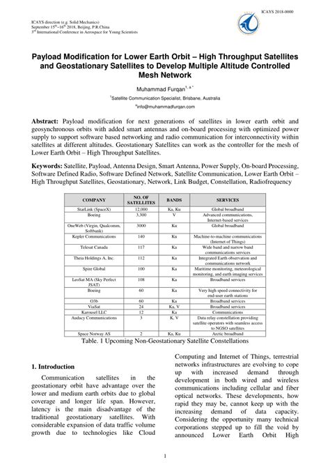 Pdf Payload Modification For Lower Earth Orbithigh Throughput Satellites And Geostationary