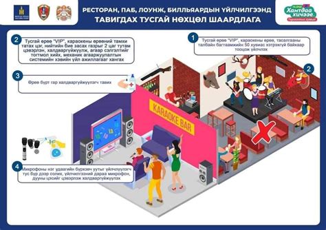 Маргаашаас Сонсголын бэрхшээлтэй иргэдийн соёлын төв ТББ