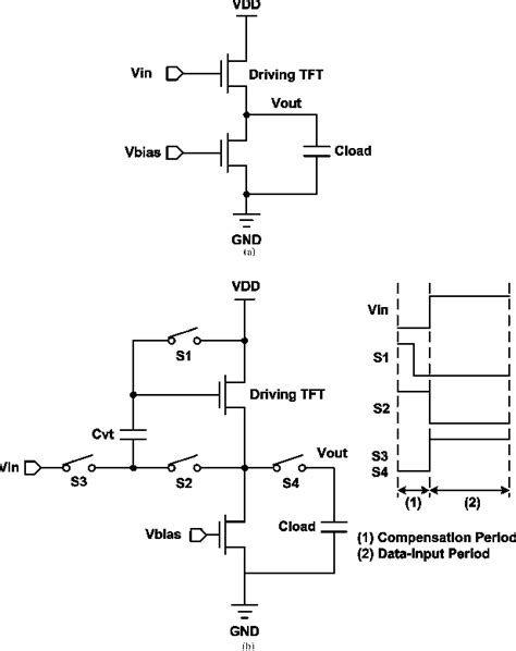 Figure 2 From Design Of Analog Output Buffer With Level Shifting