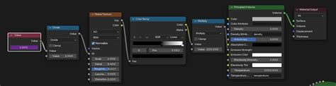 Motion Blur Rendering Not Capturing Time Dependent Shader Changes Lighting And Rendering