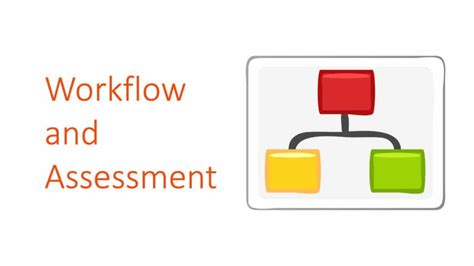 Workflow And Assessment Ta On Demand Platform