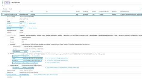 Application Insights Enhancements For Azure Logic Apps Standard Preview