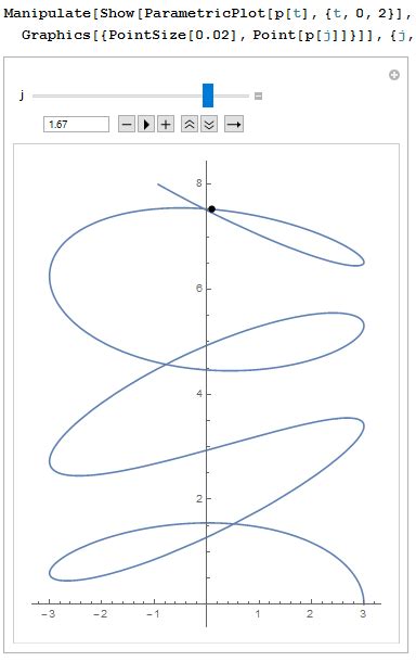 plotting - How do you find the self-intersection points of a single ...