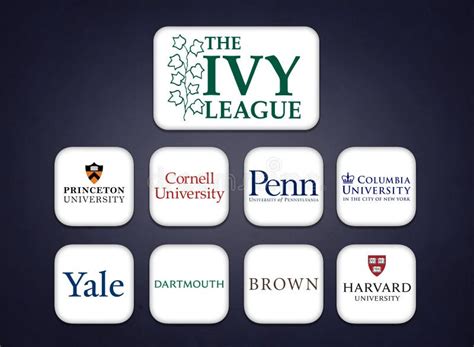 Ivy League Logo History