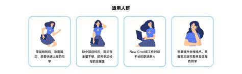 九章算法 帮助更多程序员找到好工作，硅谷顶尖it企业工程师实时在线授课为你传授面试技巧