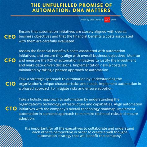 Shail Khiyara On Linkedin Automation Intelligentautomation Generativeai Automationmanagement…