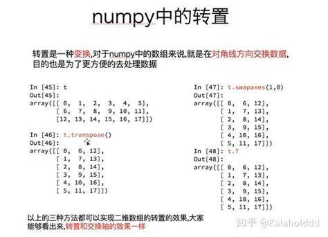 python numpy数据分析 知乎
