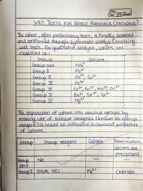 practical wet test for basic radical 1 2 pdf chemistry chemical