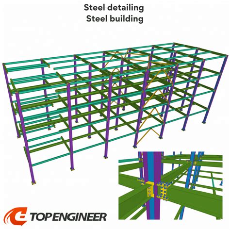 Topengineer On Linkedin Teklastructures Tekla Projects Bim Engineering Architecture…