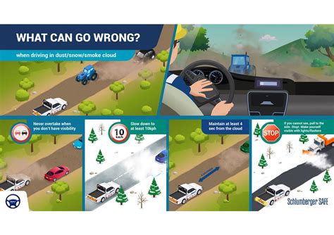 Hse Communication Tool Kit Posters Assalasisouhmd Page 23 Flip Pdf Online Pubhtml5