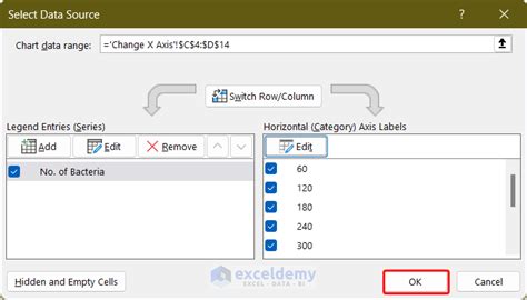 Excel Axis Scale Change Scale X And Y Axis Values ExcelDemy