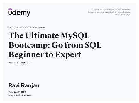 Ravi Ranjan On Linkedin Mysql Dbms Dba