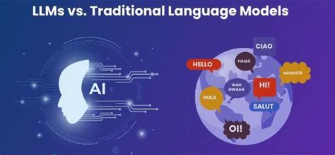 Ekta Shah On Linkedin Ai Machinelearning Neuralnetworks Llm