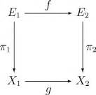 Vector Bundle AcademiaLab