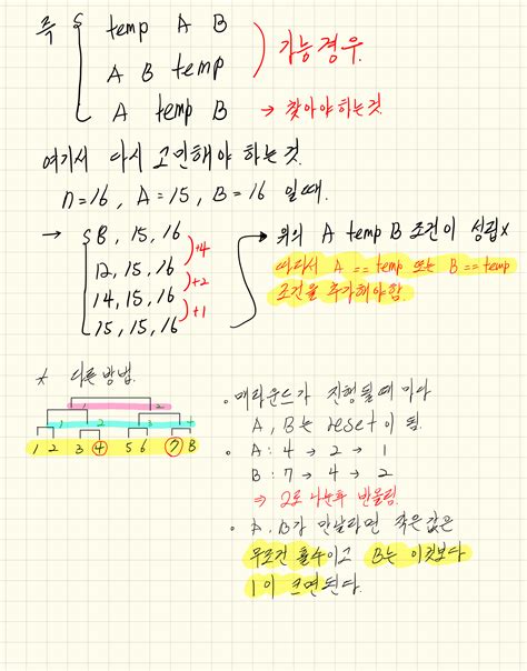 2017 팁스타운 예상대진표 Hoguz