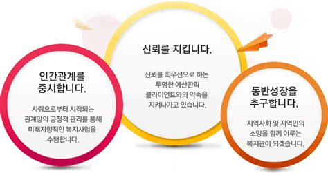 남산기독교종합사회복지관 Mission And Vision