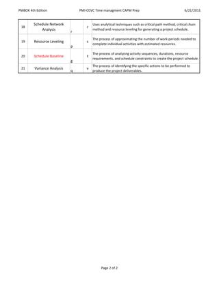 Dah Time Mgmt Matching Exercise Answers PDF