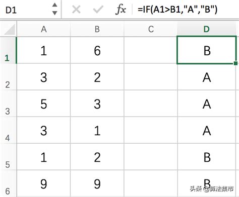Excel中的逻辑函数功能介绍 正数办公