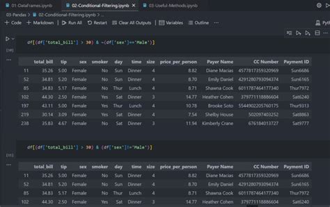 Aditya Kumar On Linkedin Python Datascience 100daysofpython Pandas Learningjourney