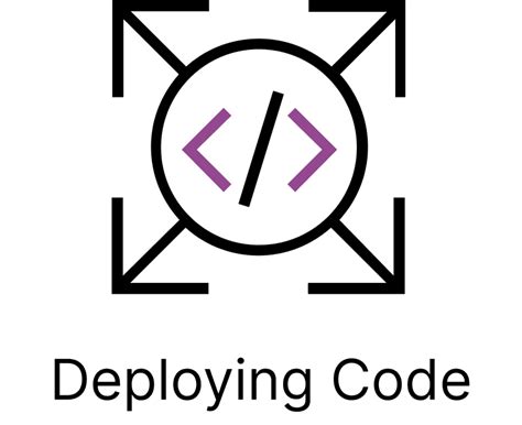 Deploying Code