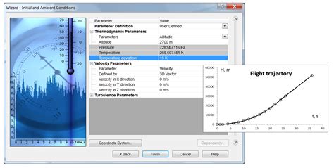 Simcenter Floefd 20192 Whats New Simcenter