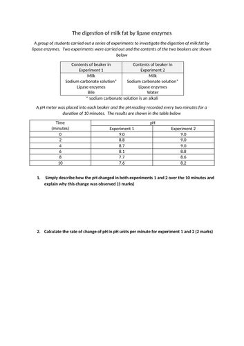 Cie Igcse Combined Science B3 Revision Biological Molecules