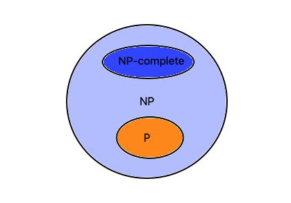 P Vs NP Truely Random