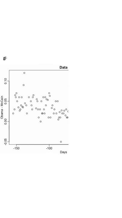 Random Forest Regression Short Artificialintelligence Randomforest