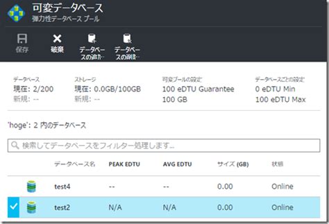 Azure Sql Database Elastic Poolの管理をt Sqlでする 蒼の王座