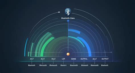 Is Bluetooth Radiation Harmful The Science Syb