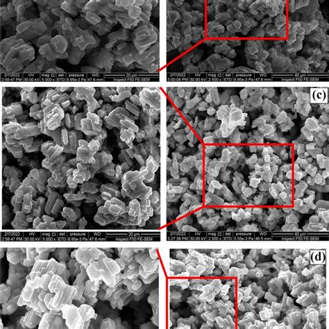 Xrd Patterns Of Linbo3 Nanostructure At Different Stirrer Time A 3 H B Download Scientific