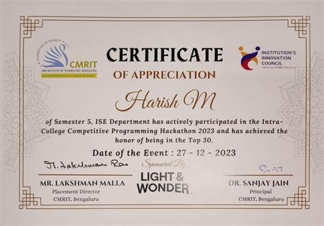 Harish M On Linkedin Hackathon