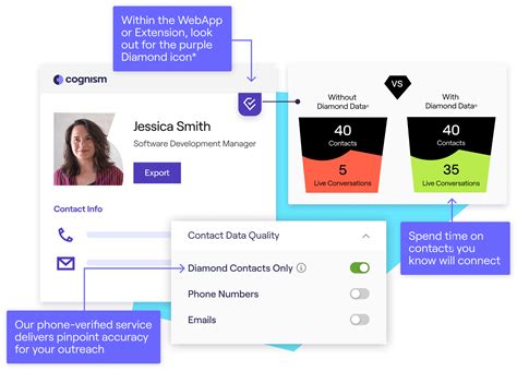 Workiva Access A Personalised Demo Workiva Access A Personalised Demo