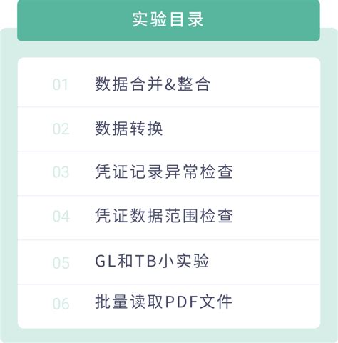 惊喜！财码python之【审计应用】视频课上线啦~ 知乎